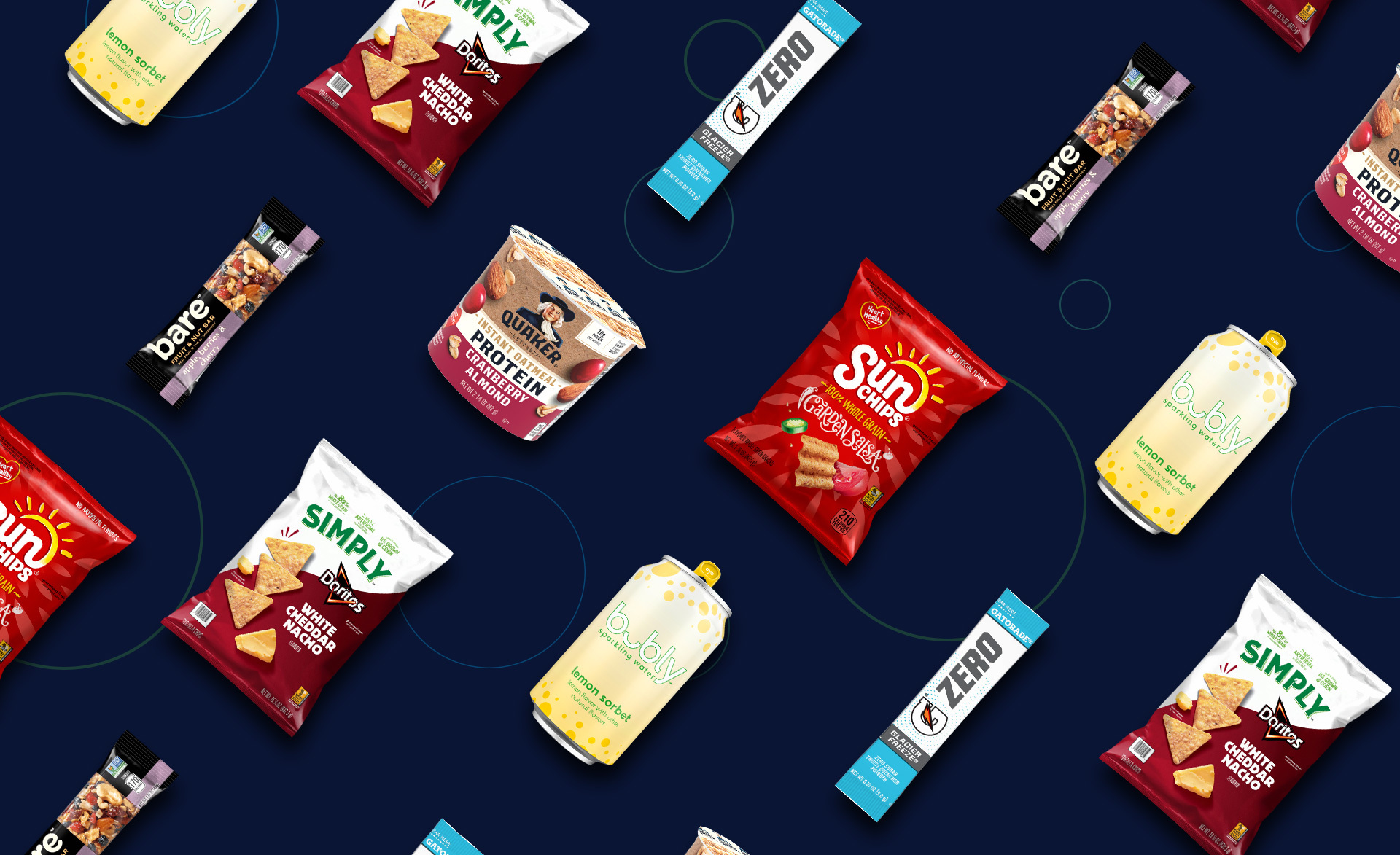 Positive Choices in Action: PepsiCo’s pep+ Portfolio Evolution ...