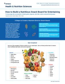 Continuing Education Resource Center | PepsiCo HealthandNutrition